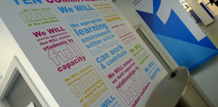 What Is Large Format Printing?